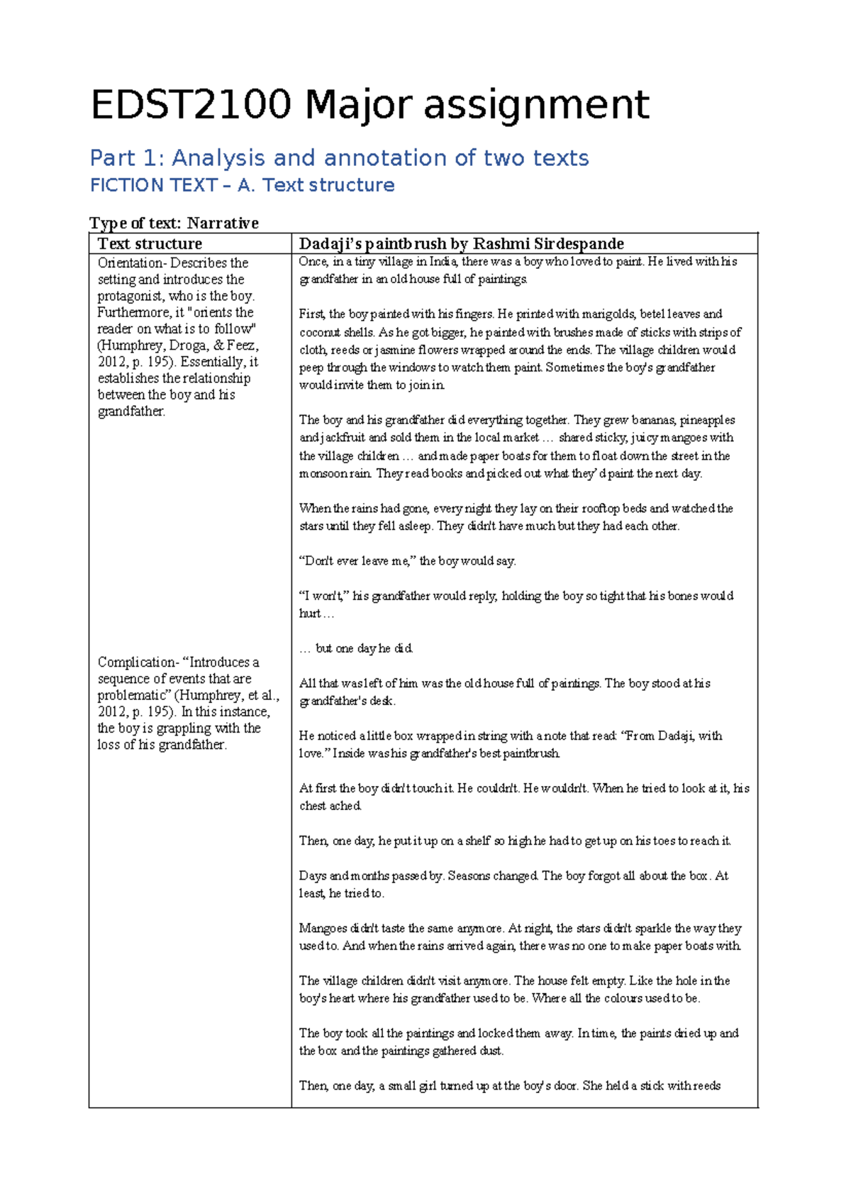 EDST2100 Major Assignment-Set B- EDST2100 Major assignment Part 1: Analysis and annotation of ...