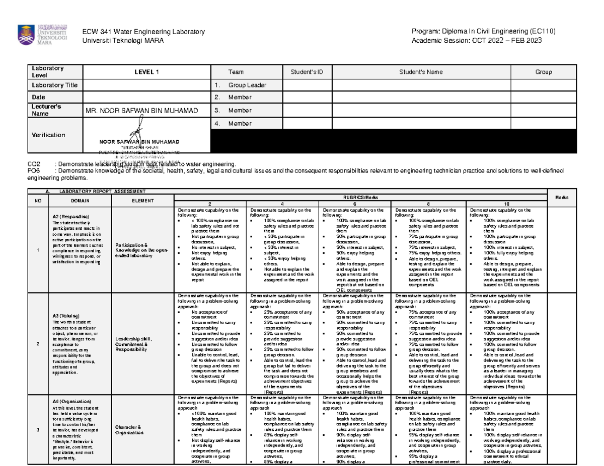 Level 1 Cover Report Rubrics ECW341 OKT2022 - ECW 341 Water Engineering ...