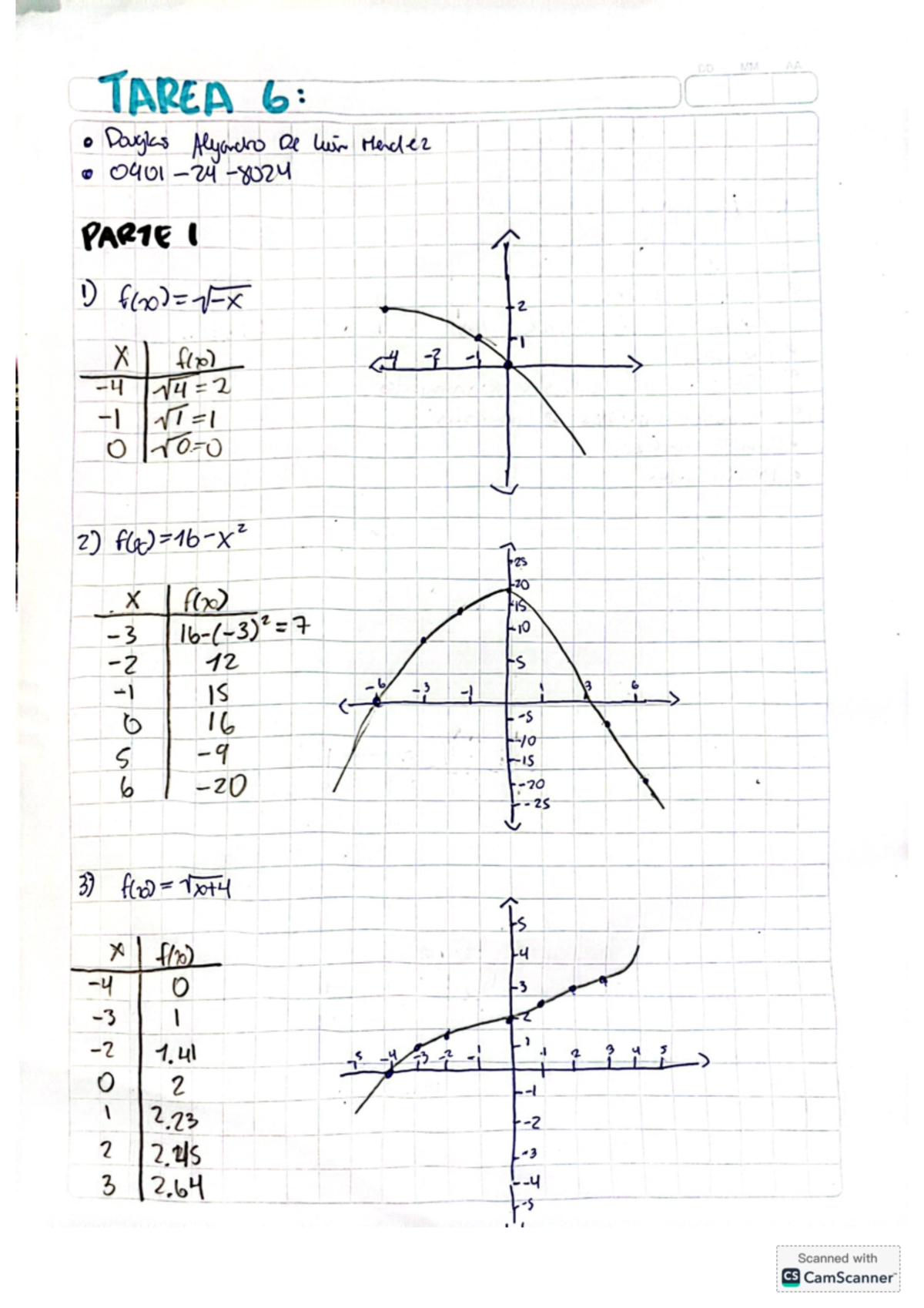 Tarea 6 Funciones Precalculo Alejandro DL - TAREA 6: Douglas Alyancto De him Mercler 0401 PARTE ...
