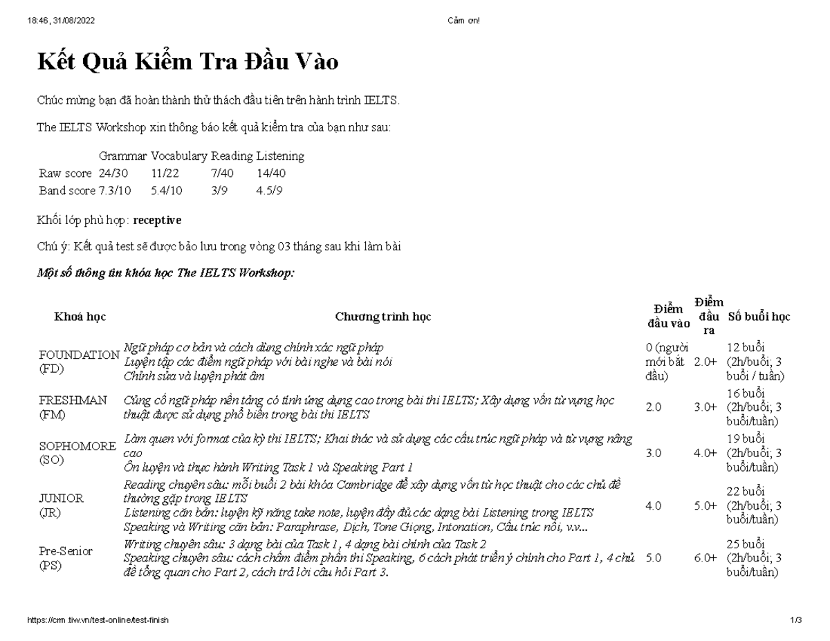 TEST TIW - ENGLISH - 18:46, 31/08/2022 Cảm ơn! crm.tiw/test-online/test ...