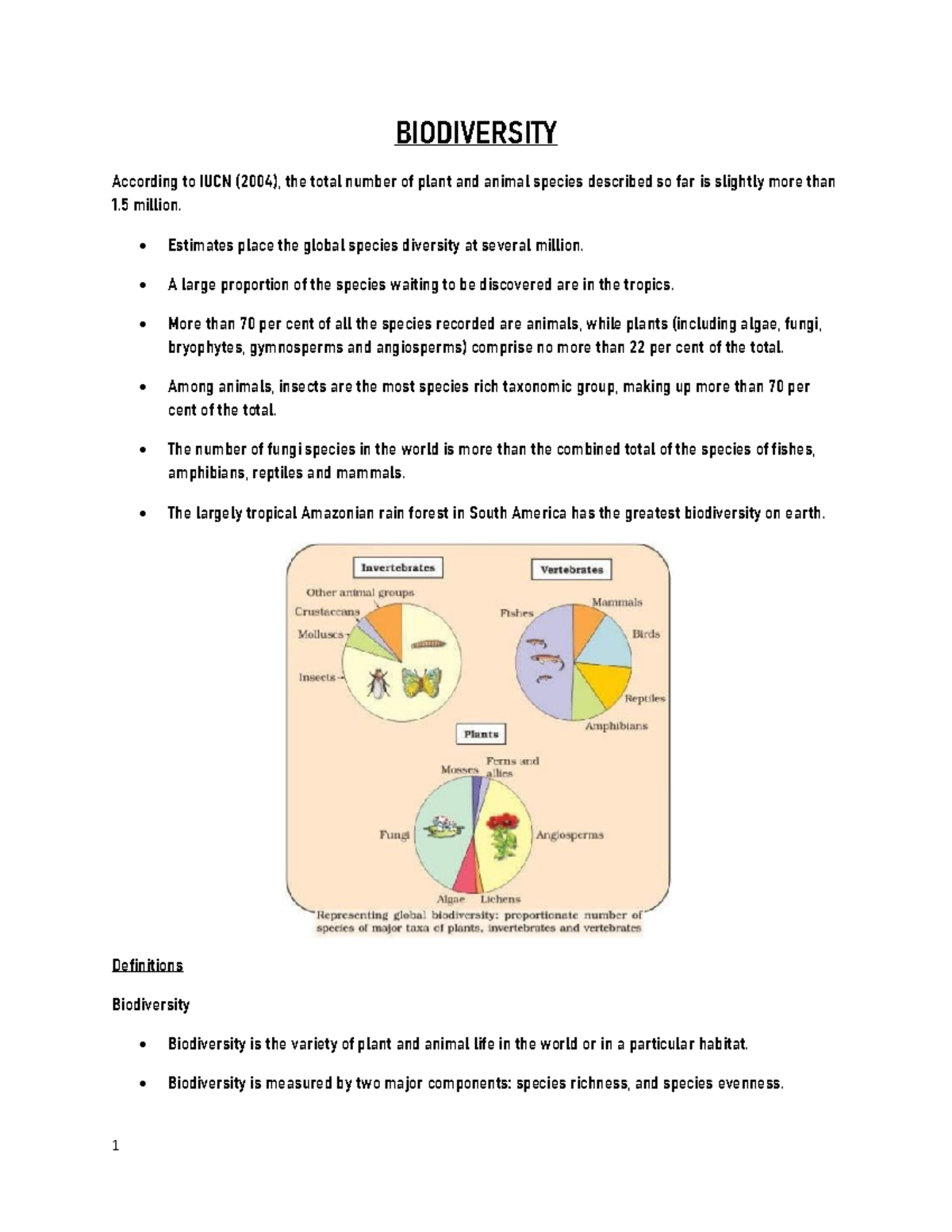 CC IMp Env - climate issues important aspects - BIODIVERSITY According ...