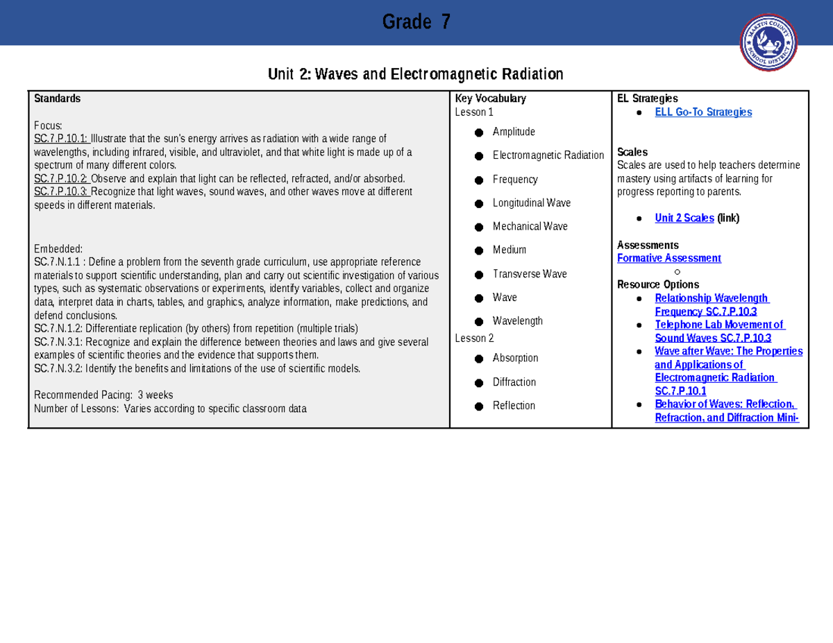 G7 Waves and electromagnetic radiation standards - Grade 7 Unit 2 ...