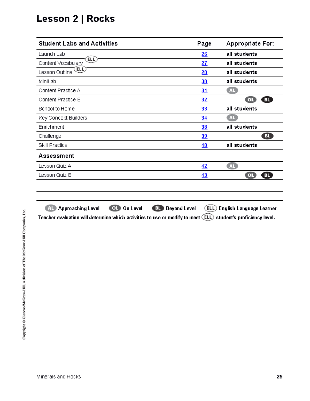 Chapter Resource Files Editable Rocks - Lesson 2 | Rocks Student Labs ...