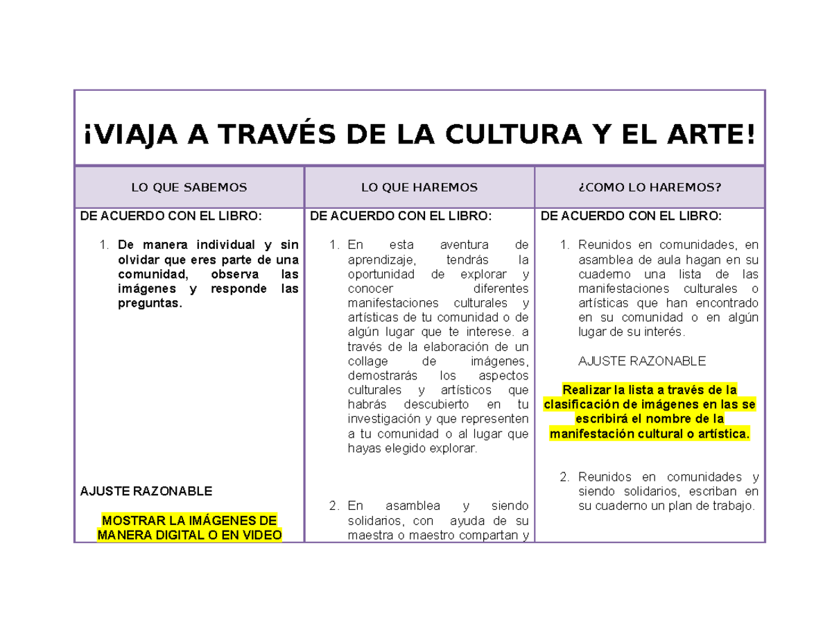 Viaja A Través DE LA Cultura Y EL ARTE - ¡VIAJA A TRAVÉS DE LA CULTURA ...
