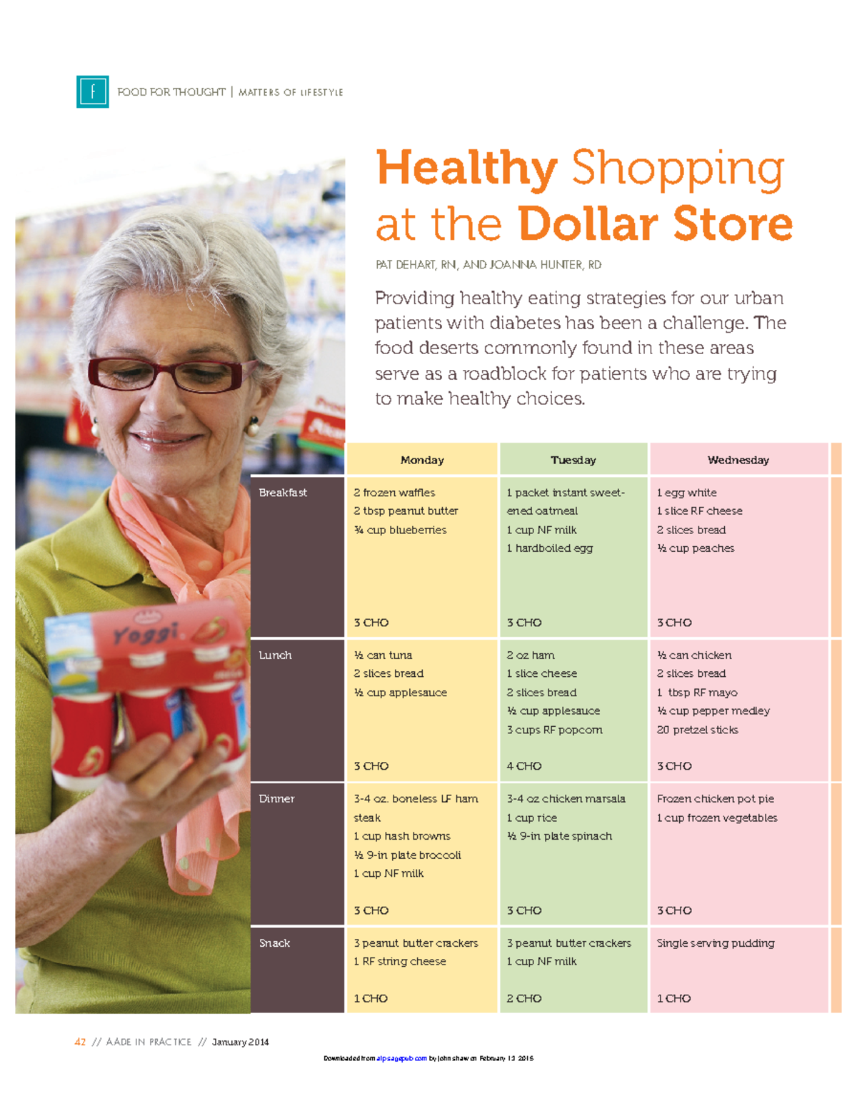 Healthy shopping at the dollar store - 42 // AADE IN PRACTICE ...