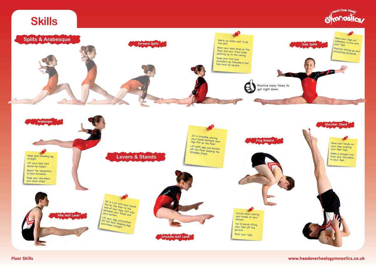 HOH Book1 Poster Teaser - Floor Skills headoverheelsgymnastics.co Side ...