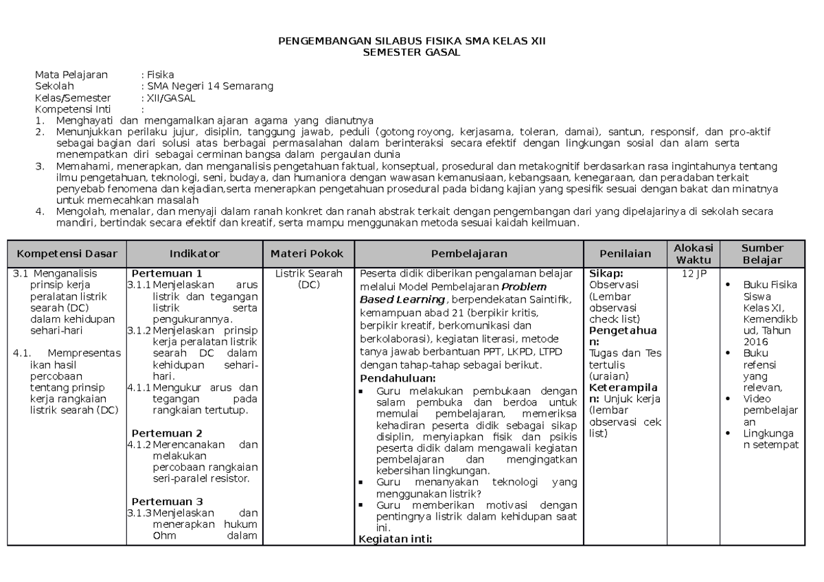 Silabus Fisika Kelas XII - PENGEMBANGAN SILABUS FISIKA SMA KELAS XII ...