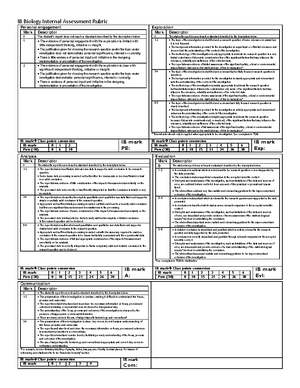 IB Biology-Internal Assessment Score Sheet - IB BIOLOGY INTERNAL ...