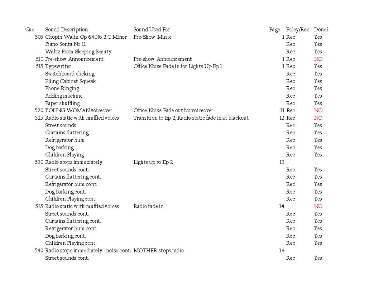 Final Sound Cue Sheet - Grade: A - Cue 505 510 515 520 525 530 535 540 ...