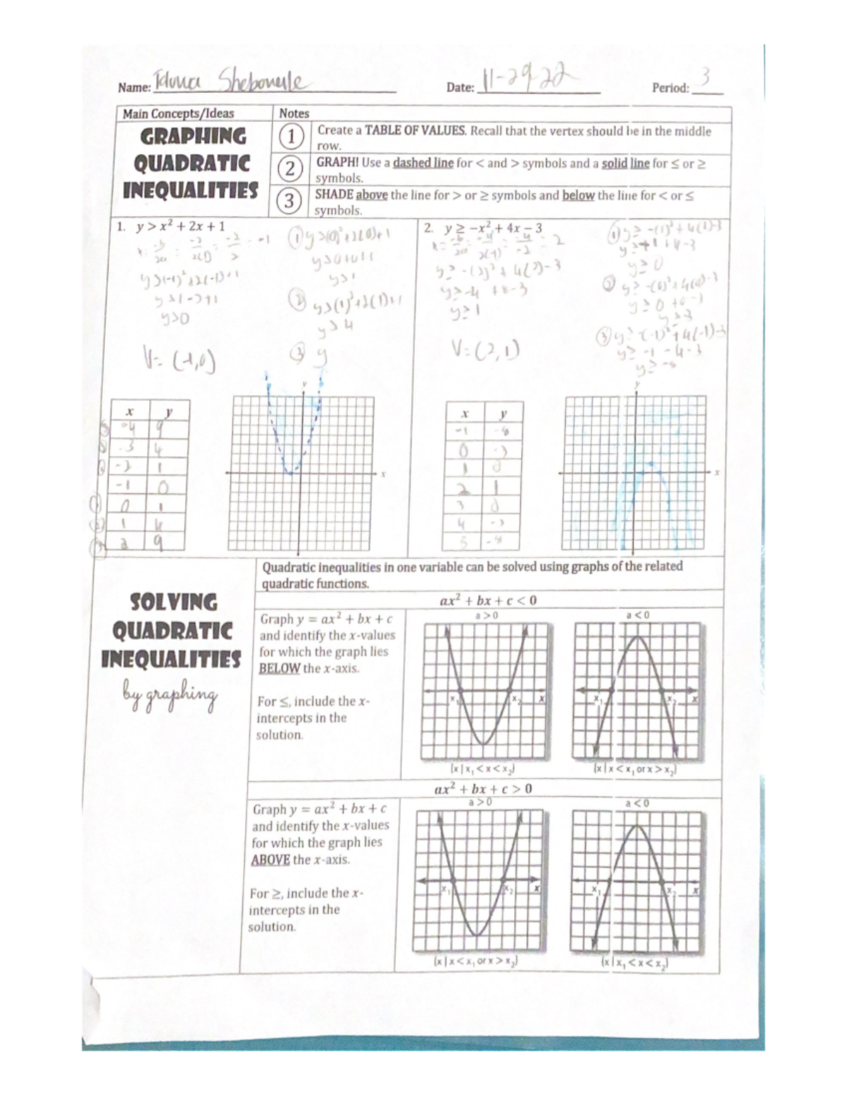Main Concepts Ideas - s,dkdkksks - Studocu