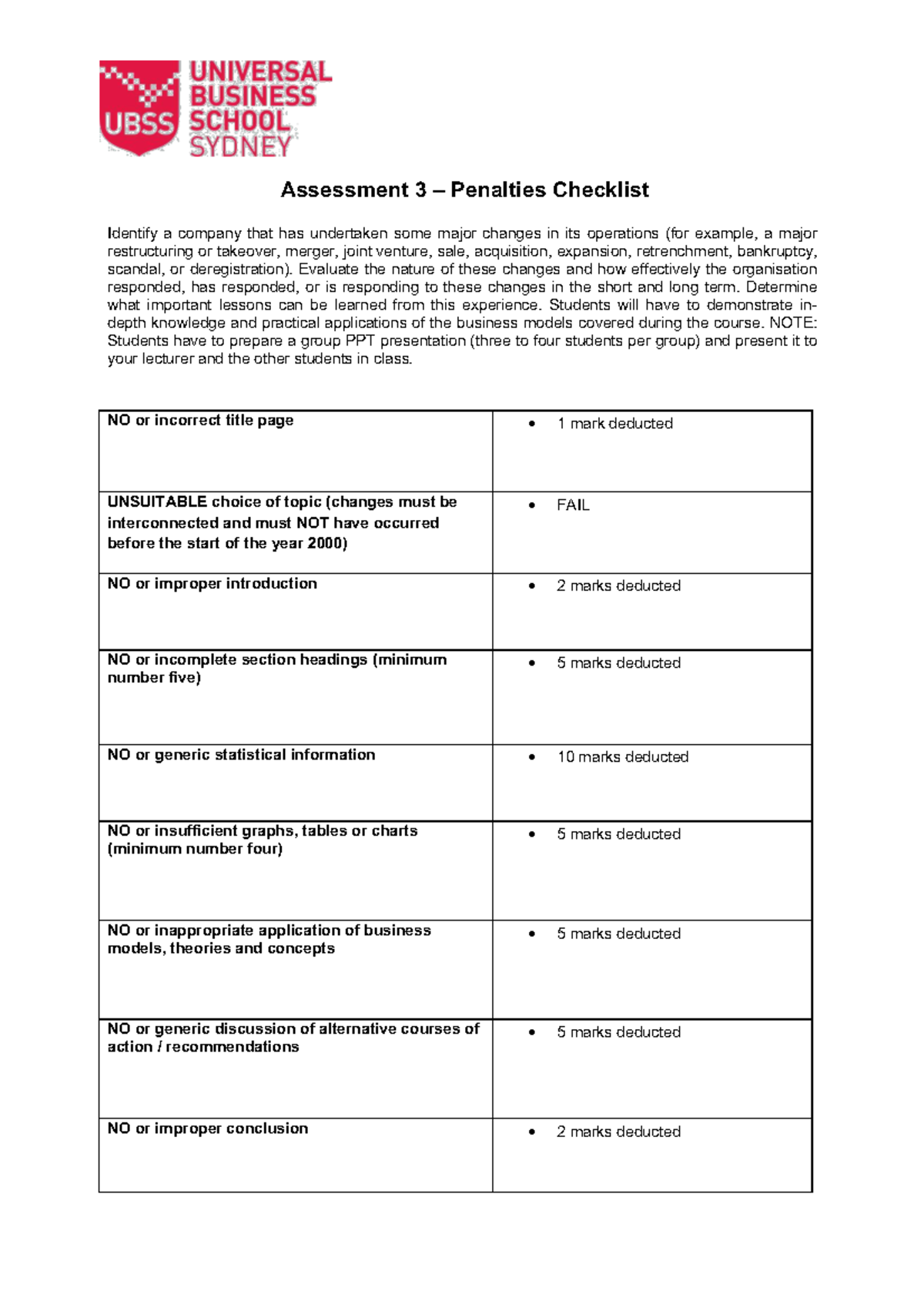 CS Assessment 3 - Penalties Checklist - Assessment 3 – Penalties ...