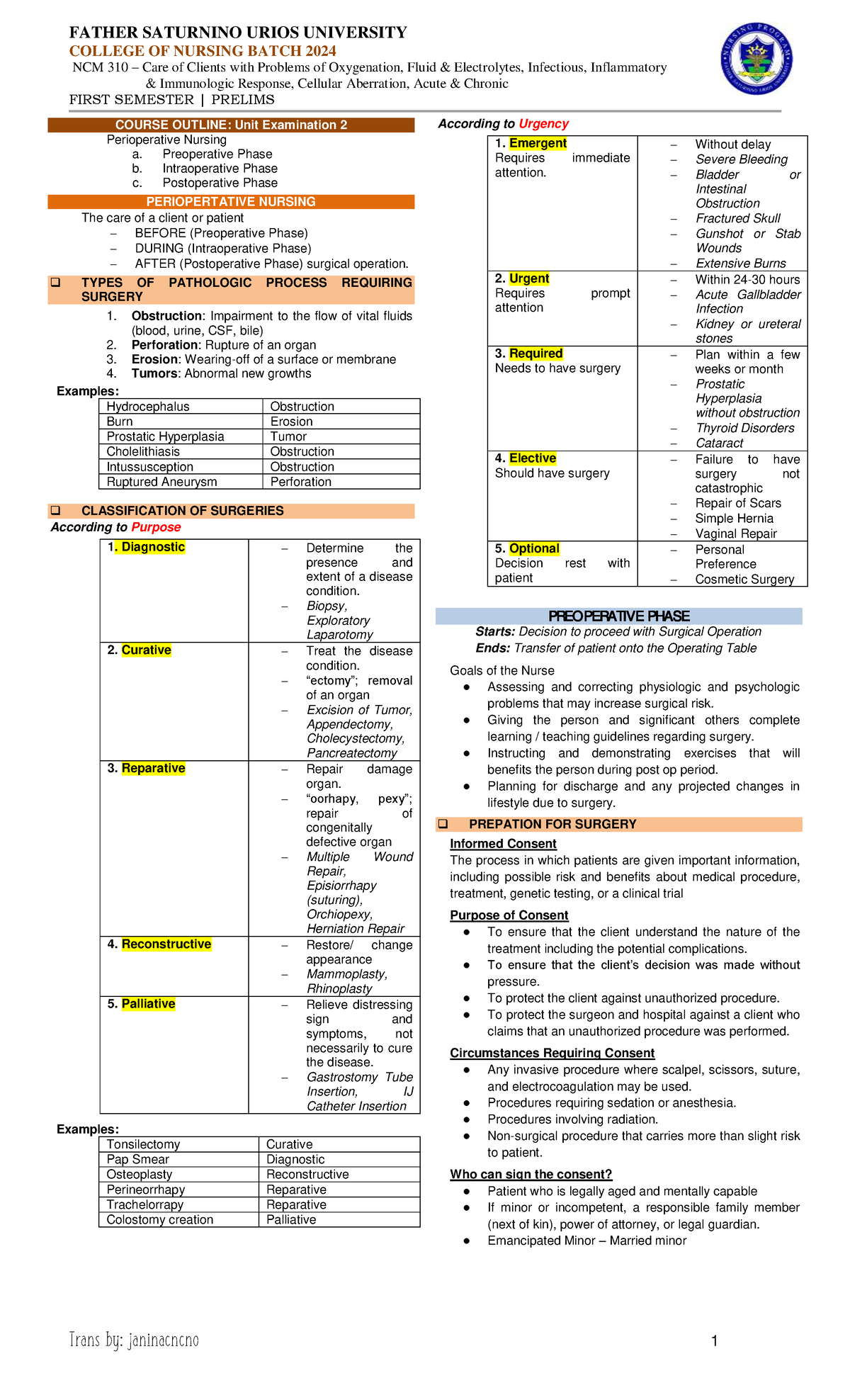 Perioperative-Trans-Ming - FATHER SATURNINO URIOS UNIVERSITY COLLEGE OF ...
