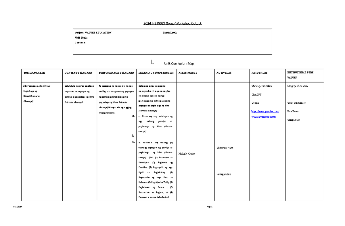 Curriculum-MAP - CURRICULUM-MAP.docx - 2024 JHS INSET Group Workshop ...
