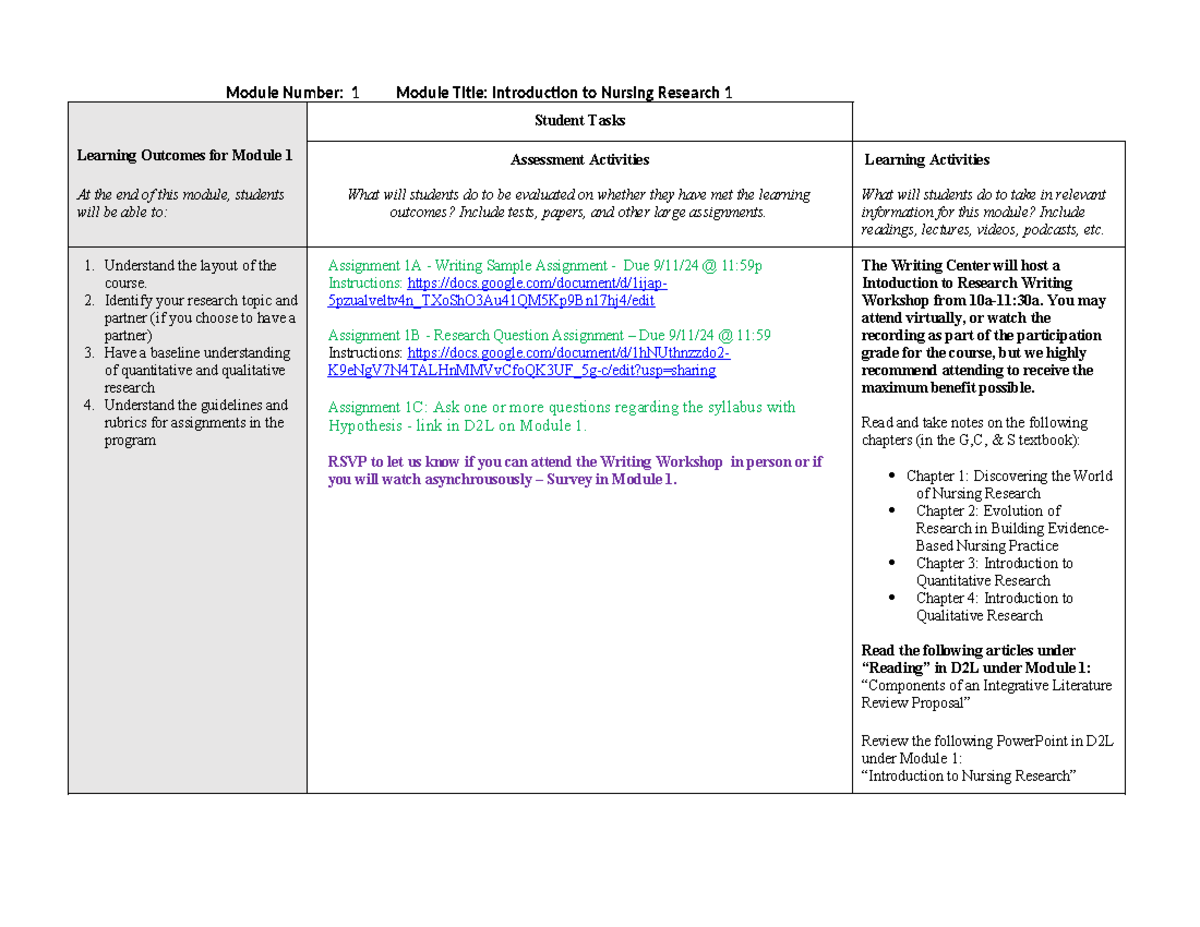 Fall 2024 - NSG 401 - Blueprint and Course Schedule 1 - Module Number ...