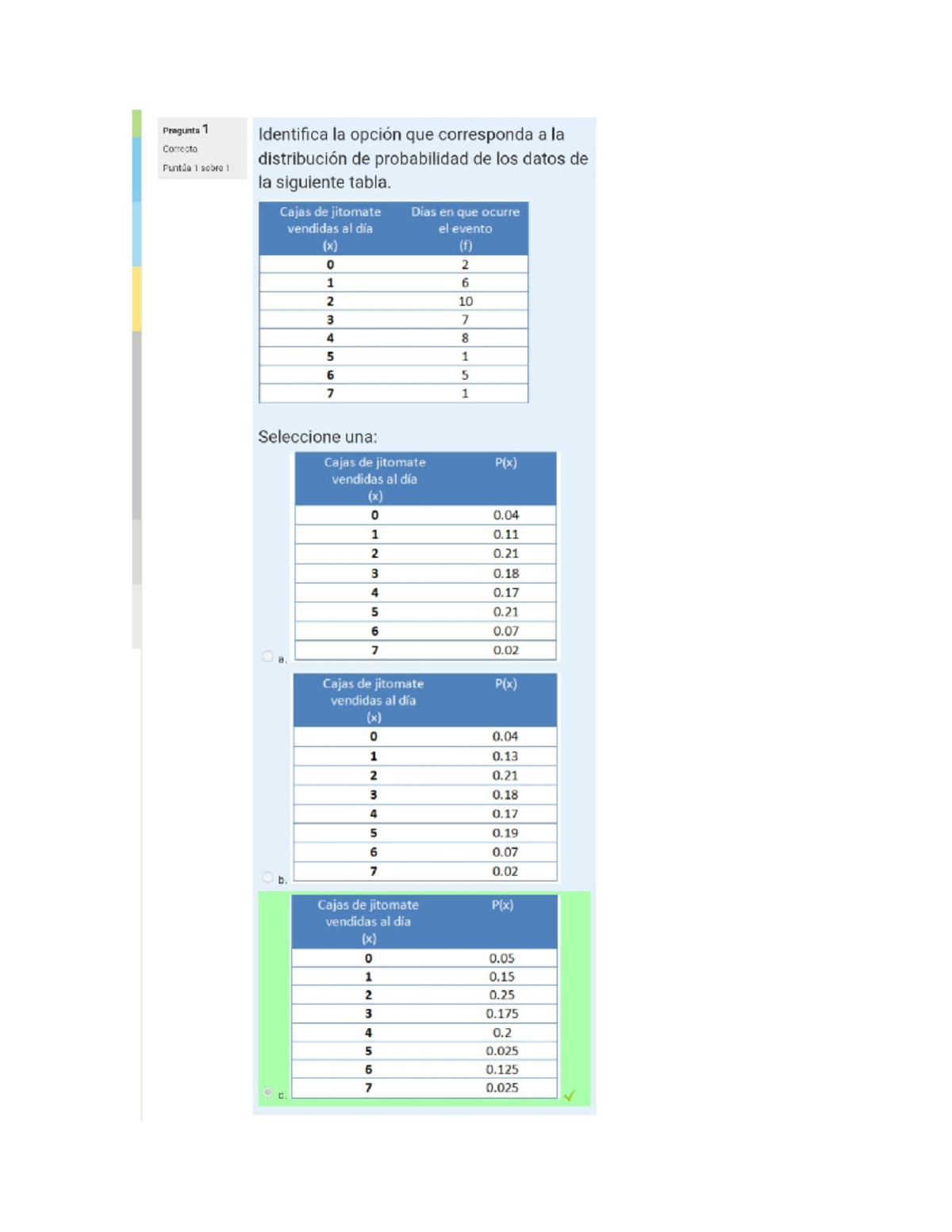 Distribución discreta de probabilidad - probabilidad y estadística v2 ...