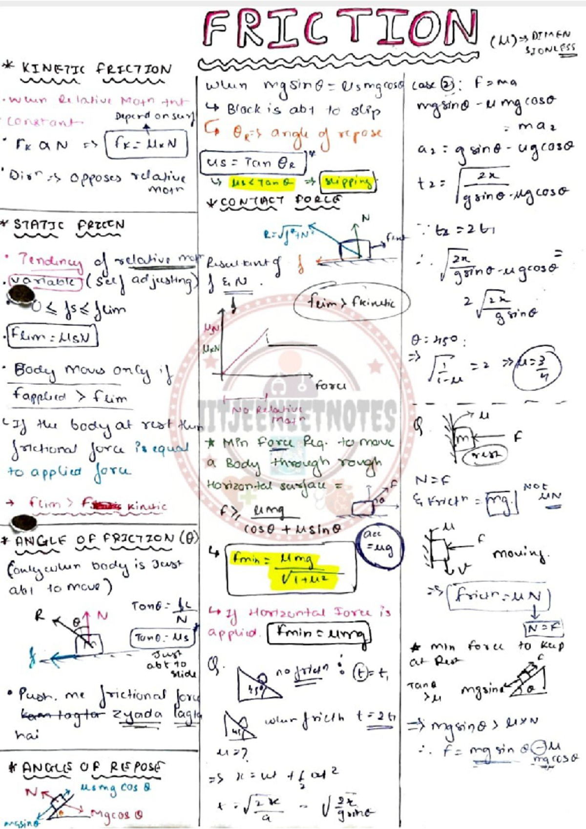 Friction one Page Short Notes -iitjeeneetnotes - FRIC TION (u) DIMEN ...