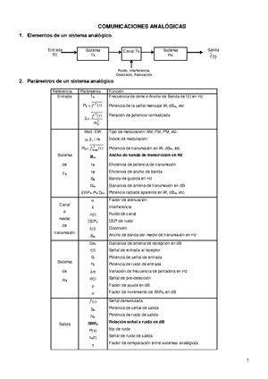 A Cellular Antennas (Cap. 11 - UNI 2010-2) - Cap Capíítulo 11tulo 11 ...