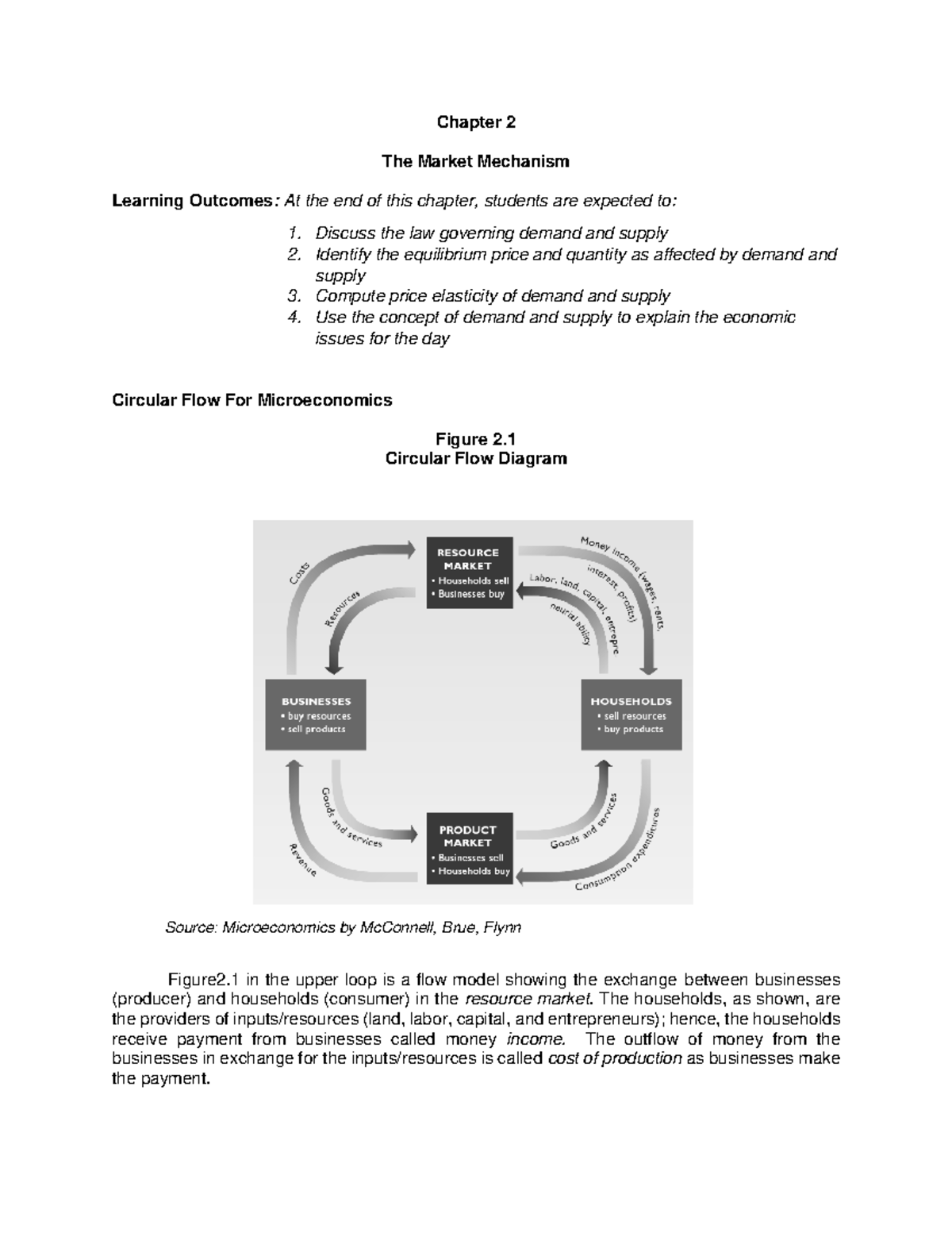 Applied-Econ Chapter-2 - Chapter 2 The Market Mechanism Learning ...