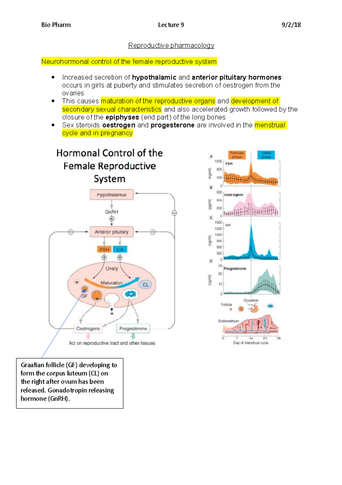 Reproductive pharmacology - Bio Pharm Lecture 9 9/2/18 Reproductive ...