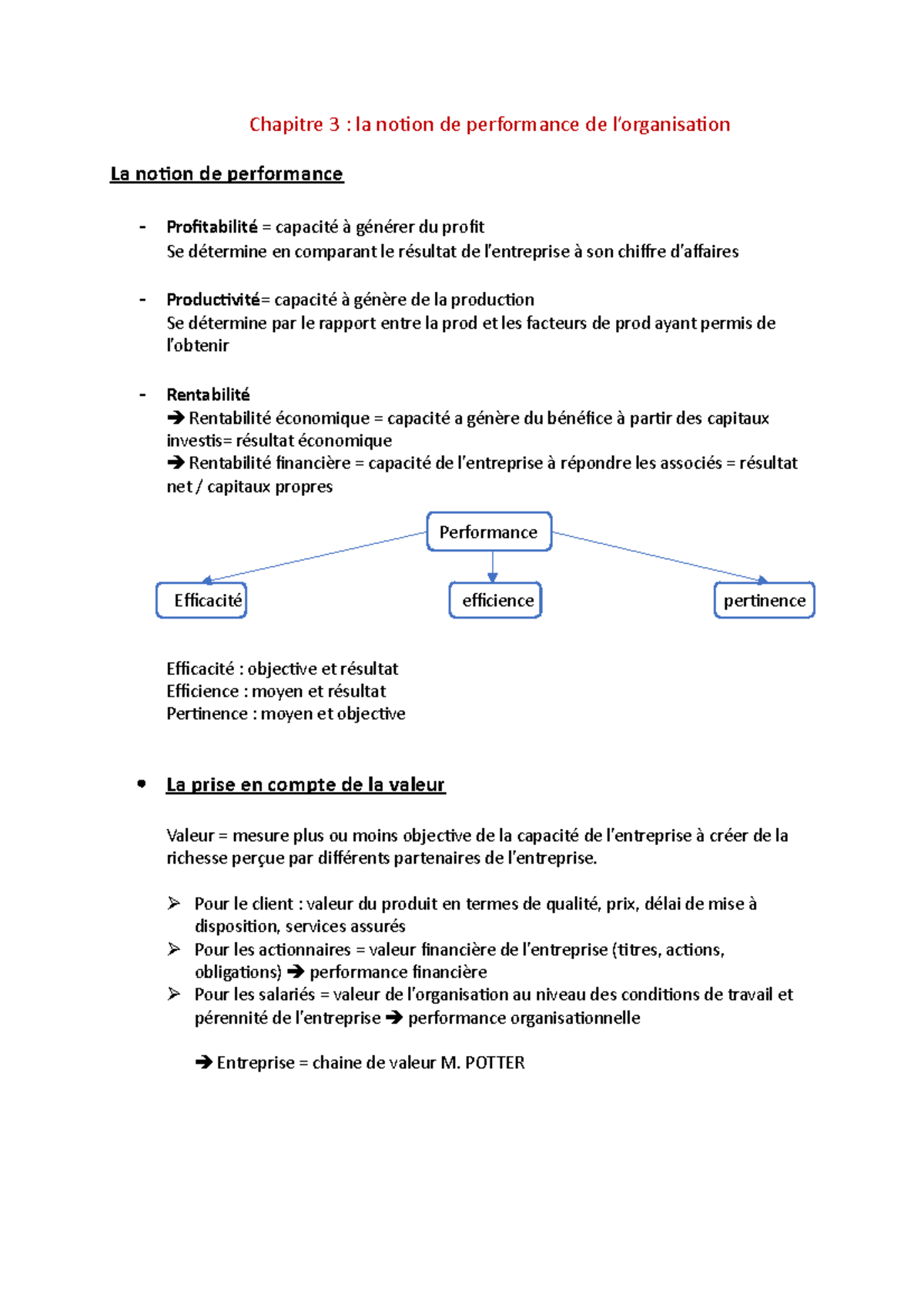 Chapitre 3 management et organisation - Chapitre 3 : la notion de ...