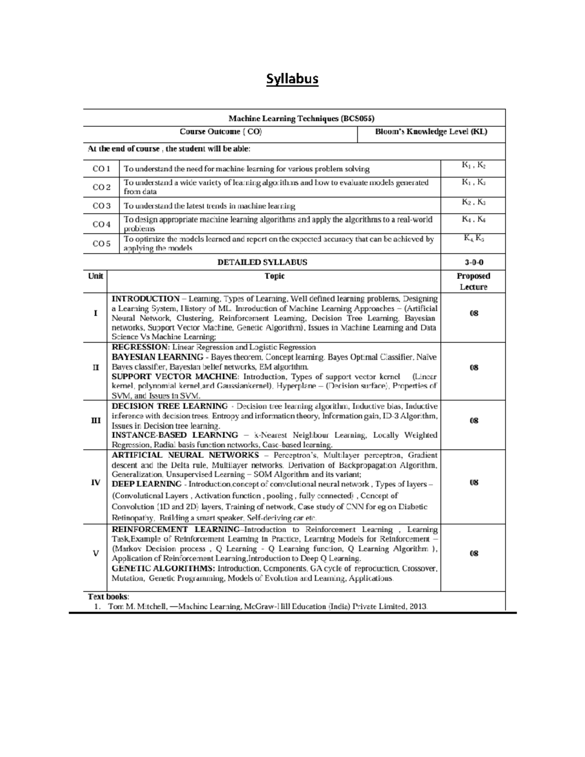 ML Unit 3 - Ml 3 - Syllabus Unit 3 SUBJECT: MACHINE LEARNING TECHNIQUES ...