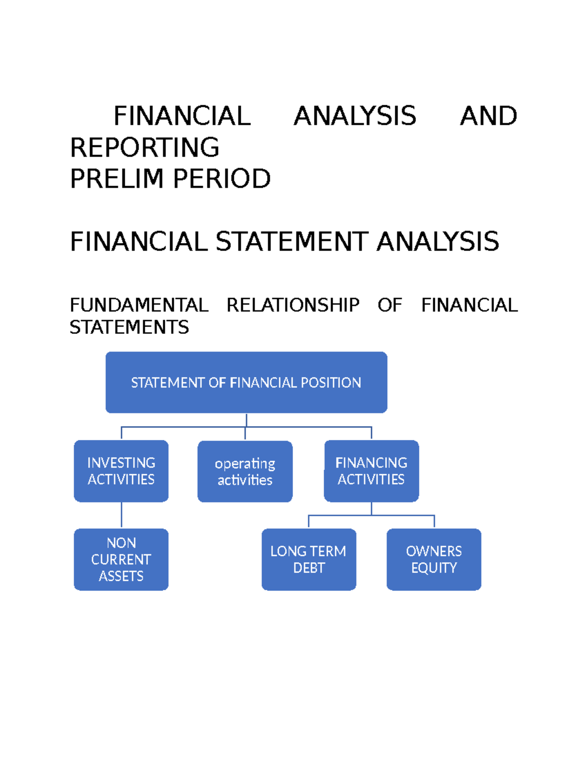 LOA- Managerial Accounting- Financial Statement Analysis - FINANCIAL ...
