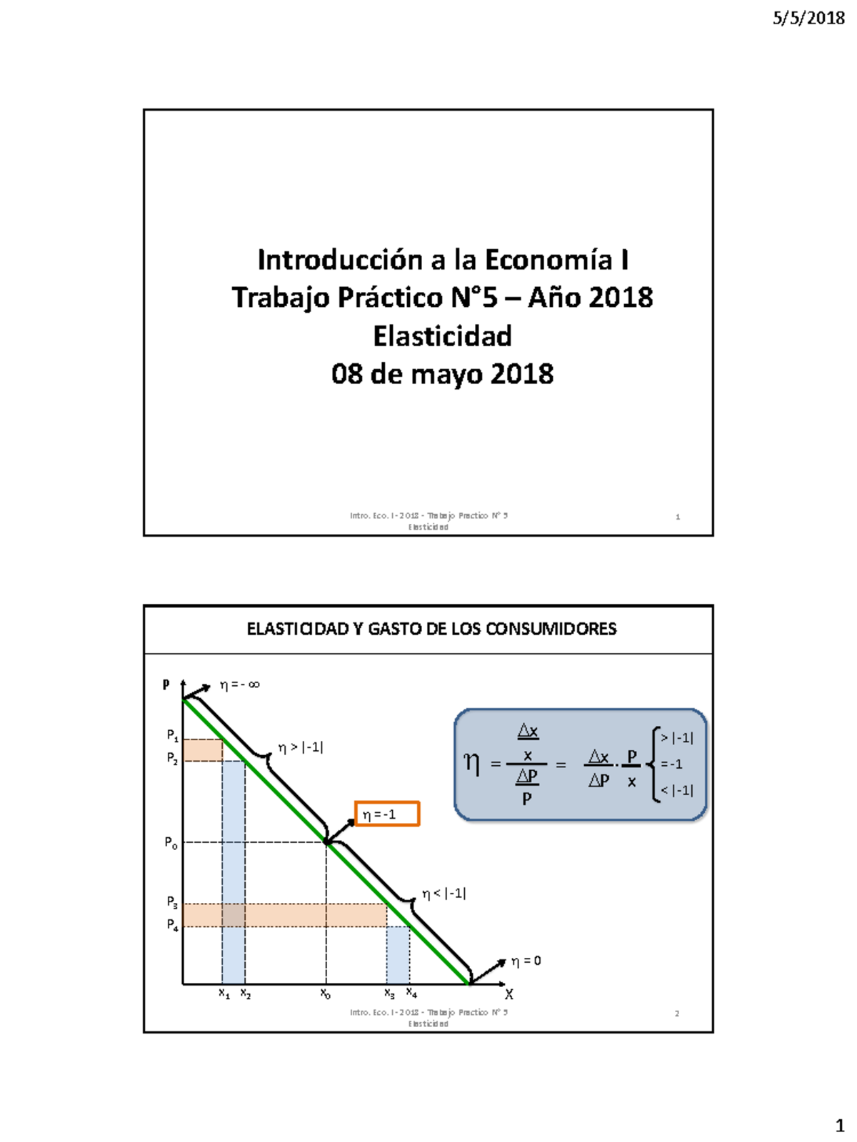 Trabajo Práctico N°5 - 2018 - Elasticidad - Warning: TT: undefined function: 32 Warning: TT ...
