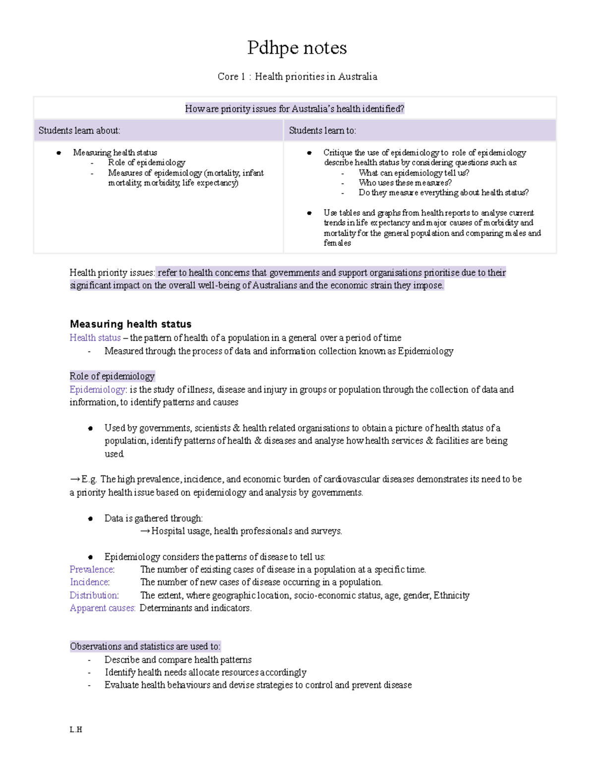 Pdhpe syllabus notes - hope this helps - Pdhpe notes Core 1 : Health ...