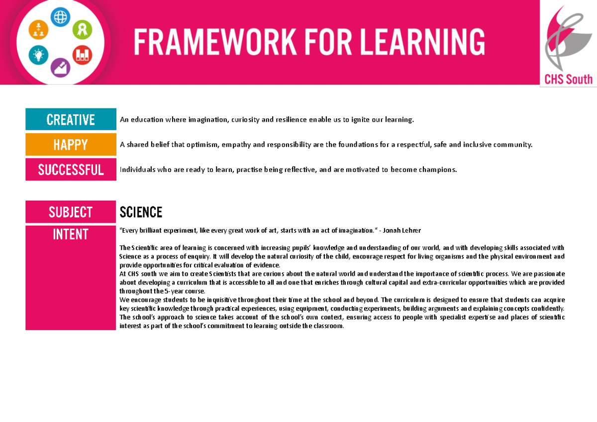 Year 11 Science Framework for Learning 2023-24 v2 - An education where ...