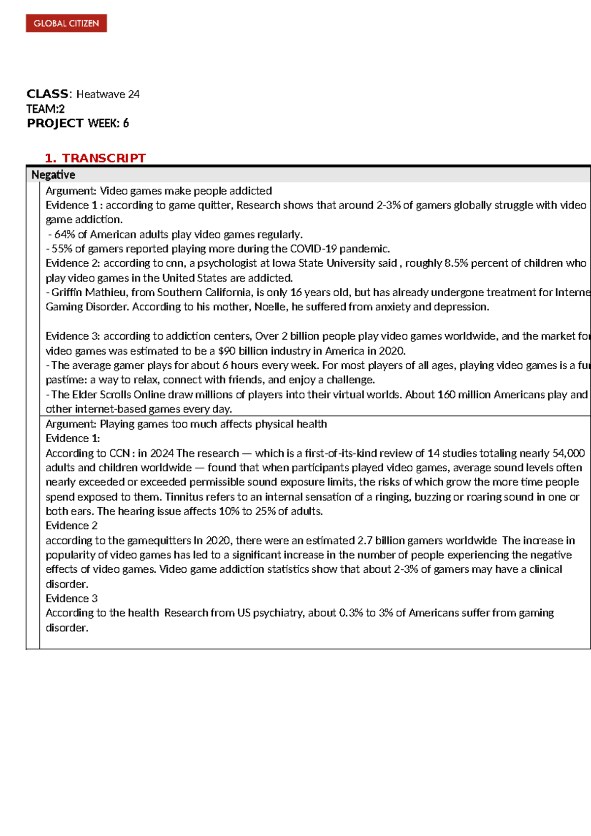 Thunderbolt 23 team 2 - CLASS: Heatwave 24 TEAM: PROJECT WEEK: 6 1. TRANSCRIPT Negative Argument ...
