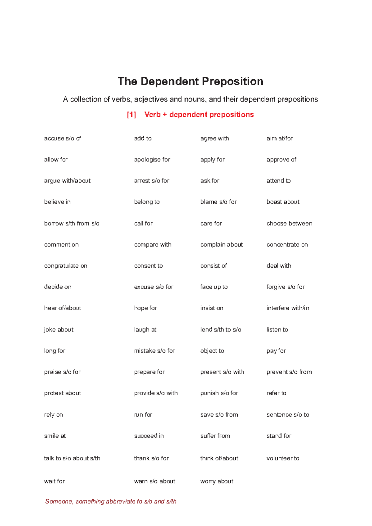 Dependent-prepositions - The Dependent Preposition A collection of verbs, adjectives and nouns ...