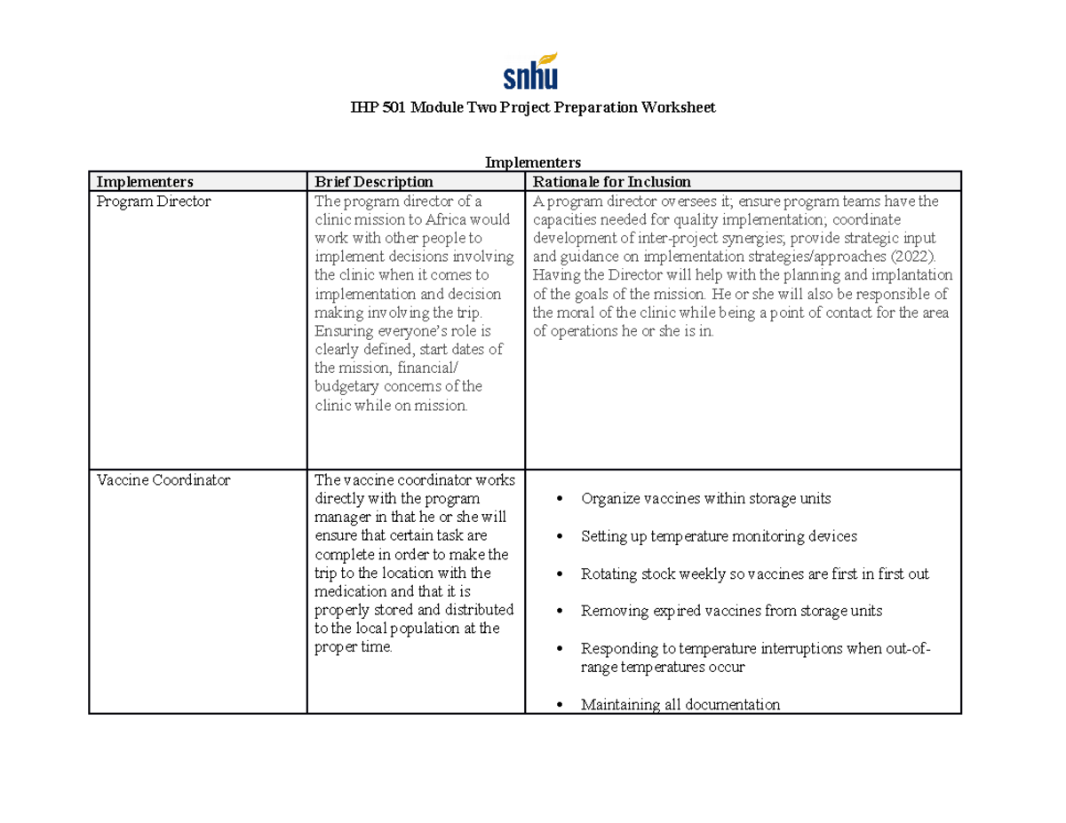 2-2 Project Stakeholders GB Health - IHP 501 Module Two Project ...