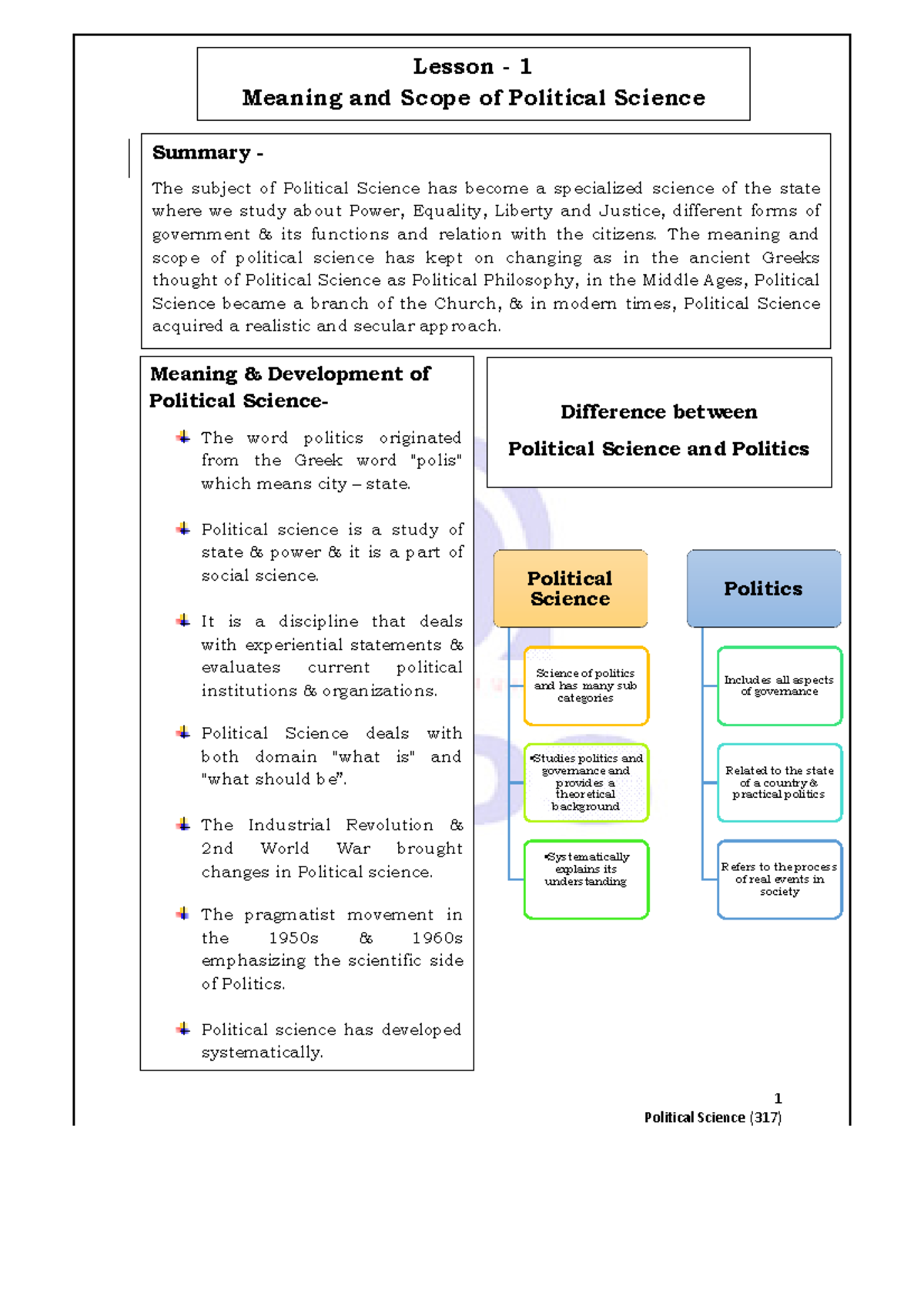 Political science 1 - Meaning an Summary - The subject of Political S ...