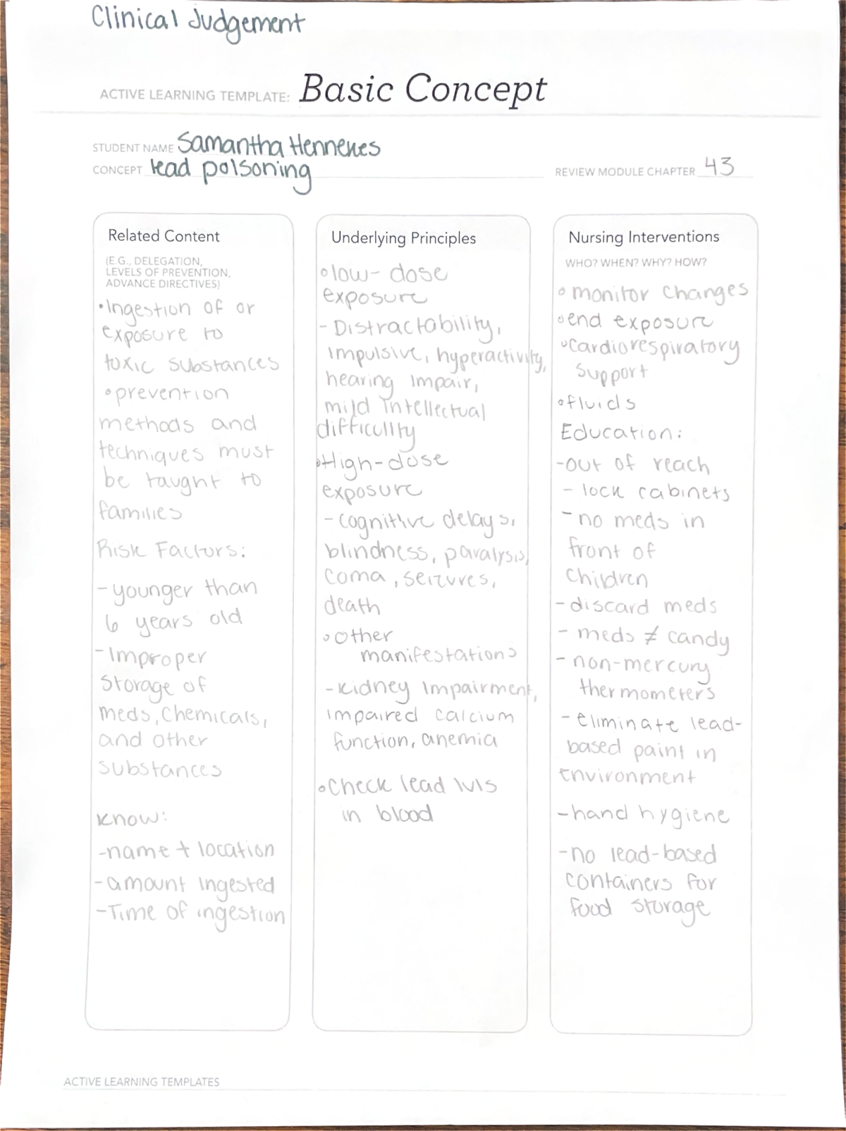 Peds CMS A Templates - Clinical Judgement ACTIVE LEARNING TEMPLATE ...