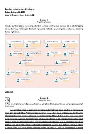 Adlawan, Julyanah ACE (TASK Design) - Name: Julyanah Ace M. Adlawan Course: BEED- 2 Learning ...