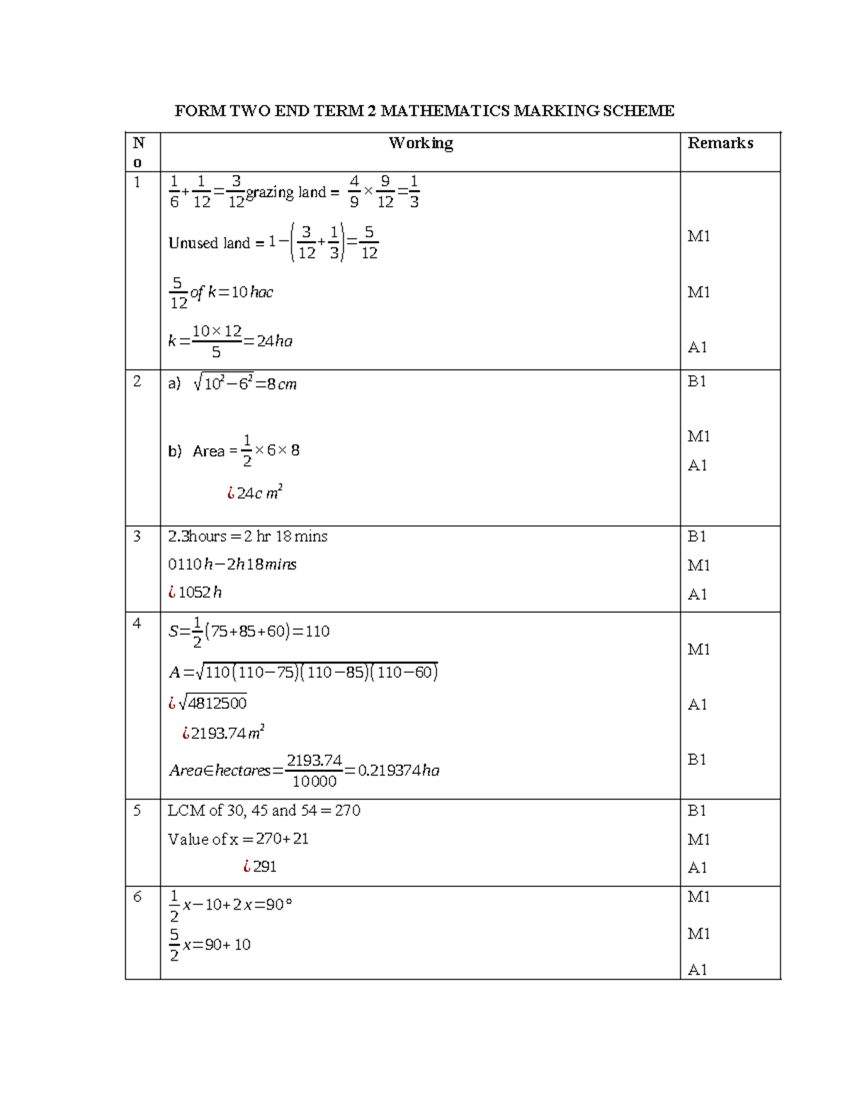 MATH-F2T2-MS - FORM TWO END TERM 2 MATHEMATICS MARKING SCHEME N o ...