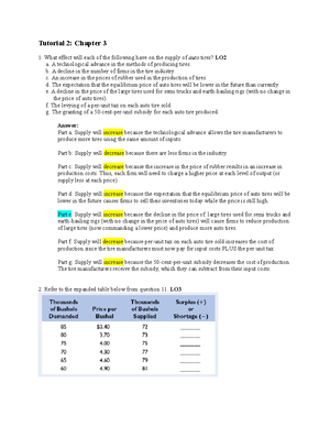Chap004 - Tutorial solution - Chapter 04 Elasticity QUESTIONS 1 ...