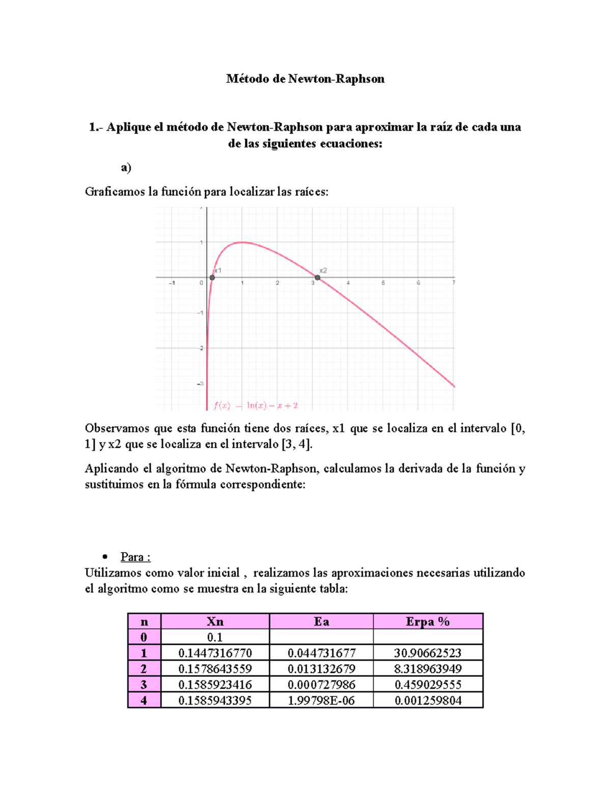 Problemas 1-4 serie de metodos numericos en ingenieria - Método de Newton-Raphson 1.- Aplique el ...