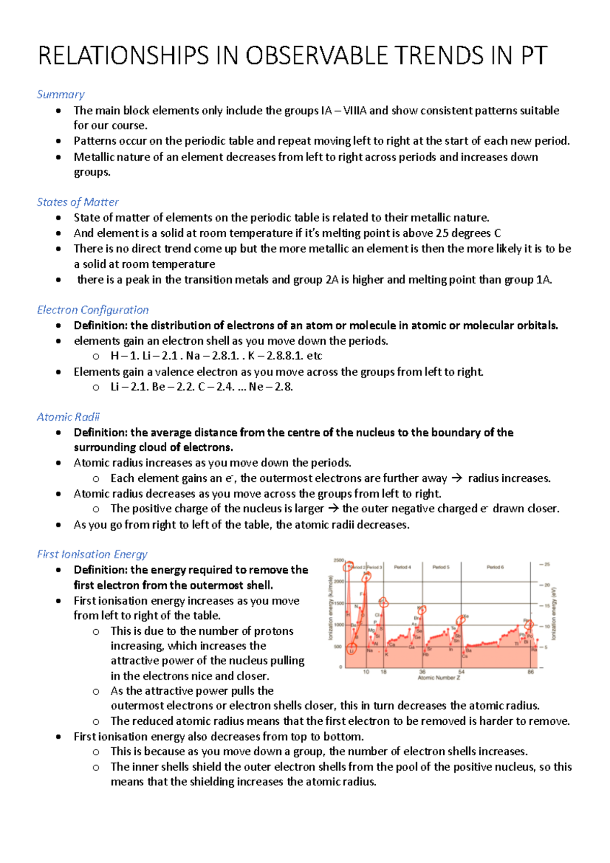 Relationships IN Observable Trends IN PT - RELATIONSHIPS IN OBSERVABLE ...