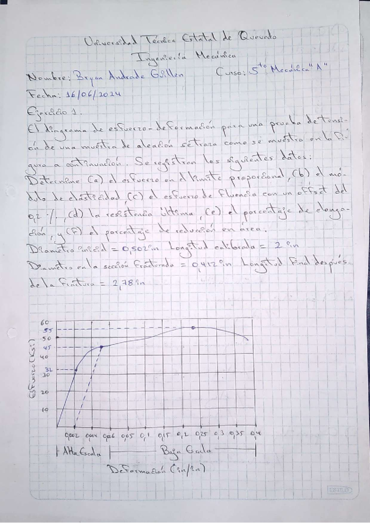 Tarea N°2 Andrade Guillen Bryan - Universidad Tecnica Estatal de ...