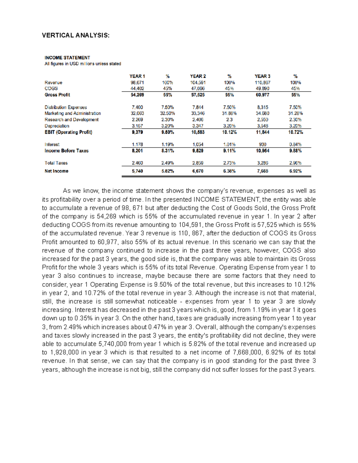 Vertical Analysis - VERTICAL ANALYSIS: As we know, the income statement ...