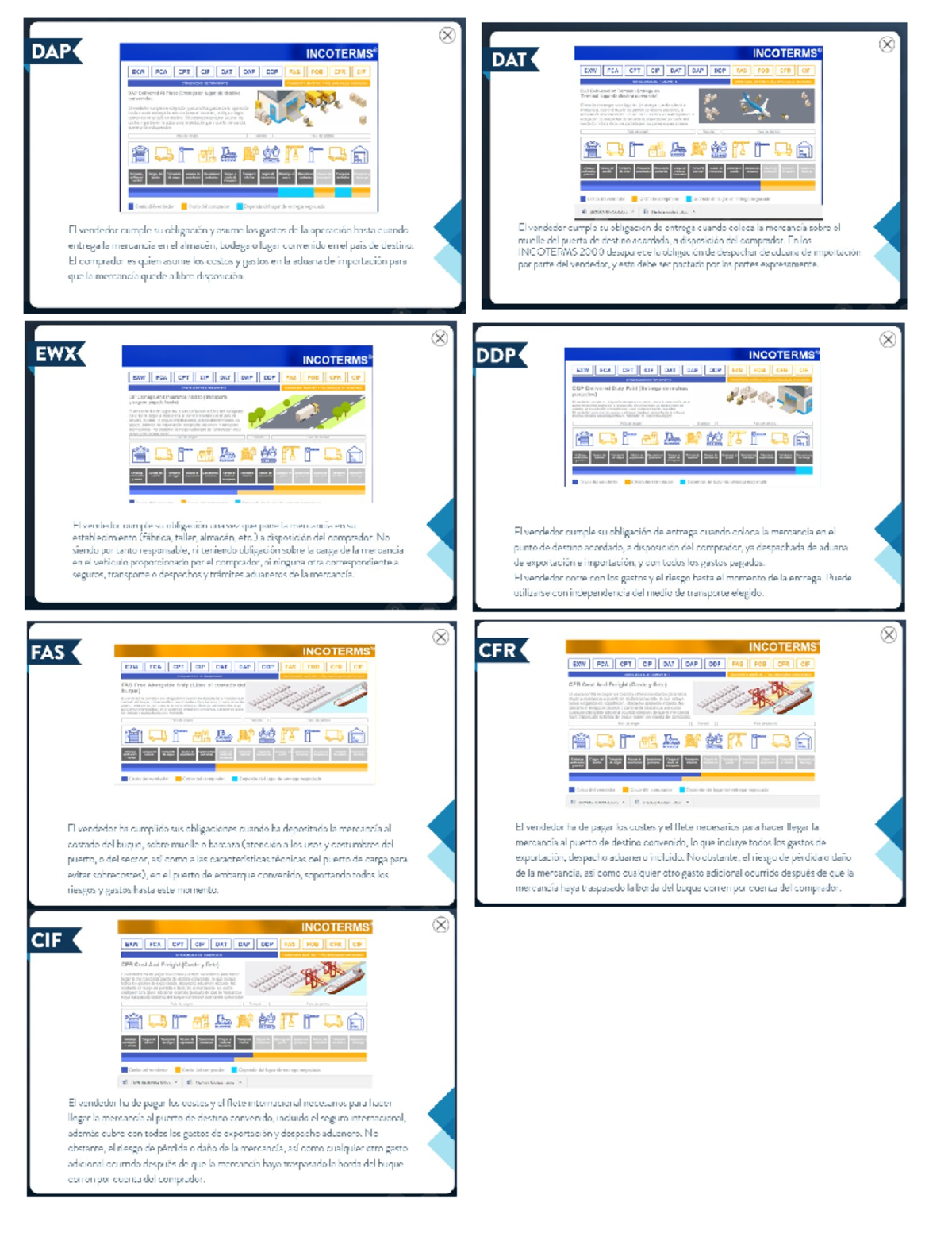 Incoterms - iconterm - DAP DAT INCOTERMS EXW FCA CPT CIP DAT DAP DDP ...
