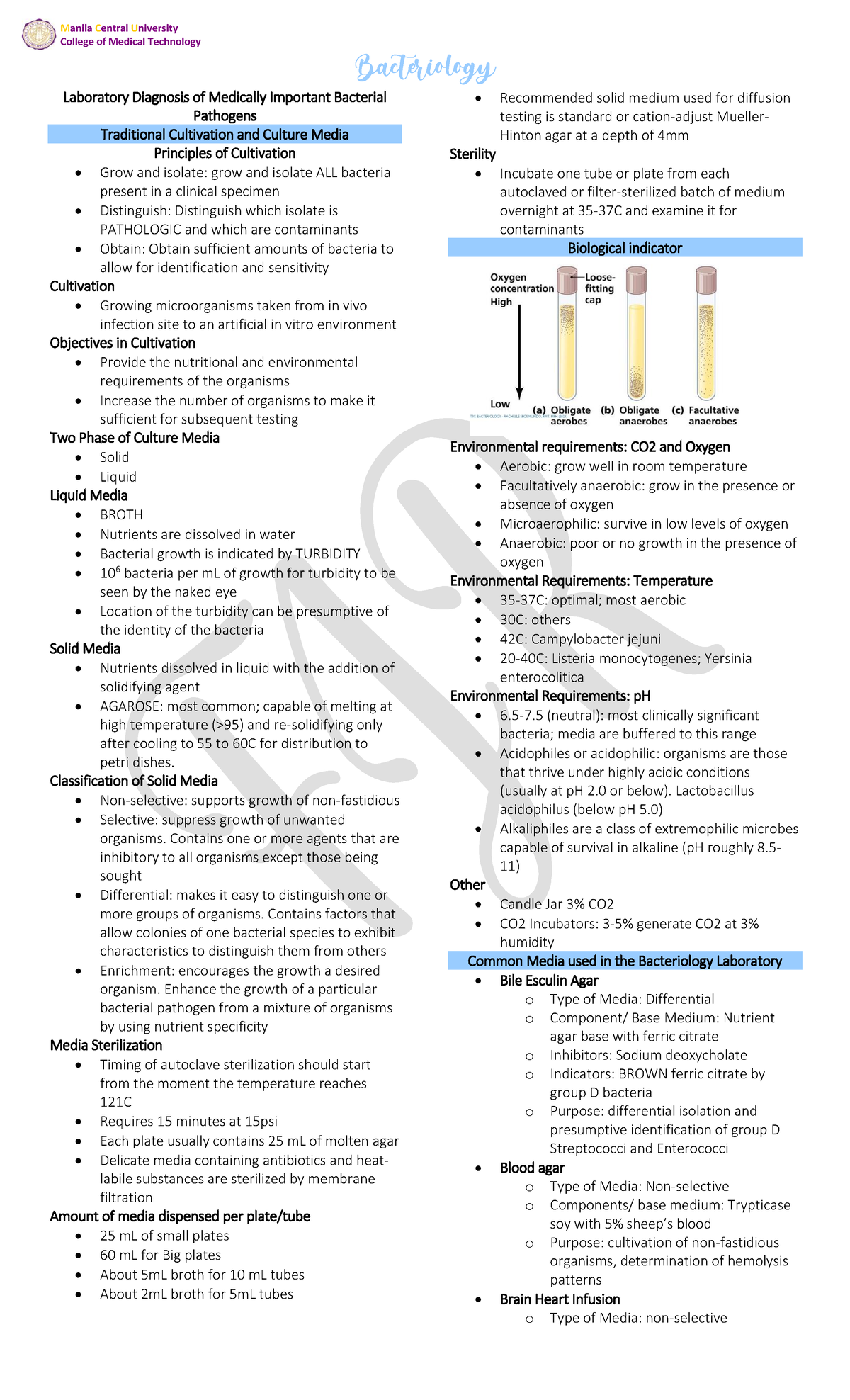 Laboratory Diagnosis of Medically Important Bacterial Pathogens ...