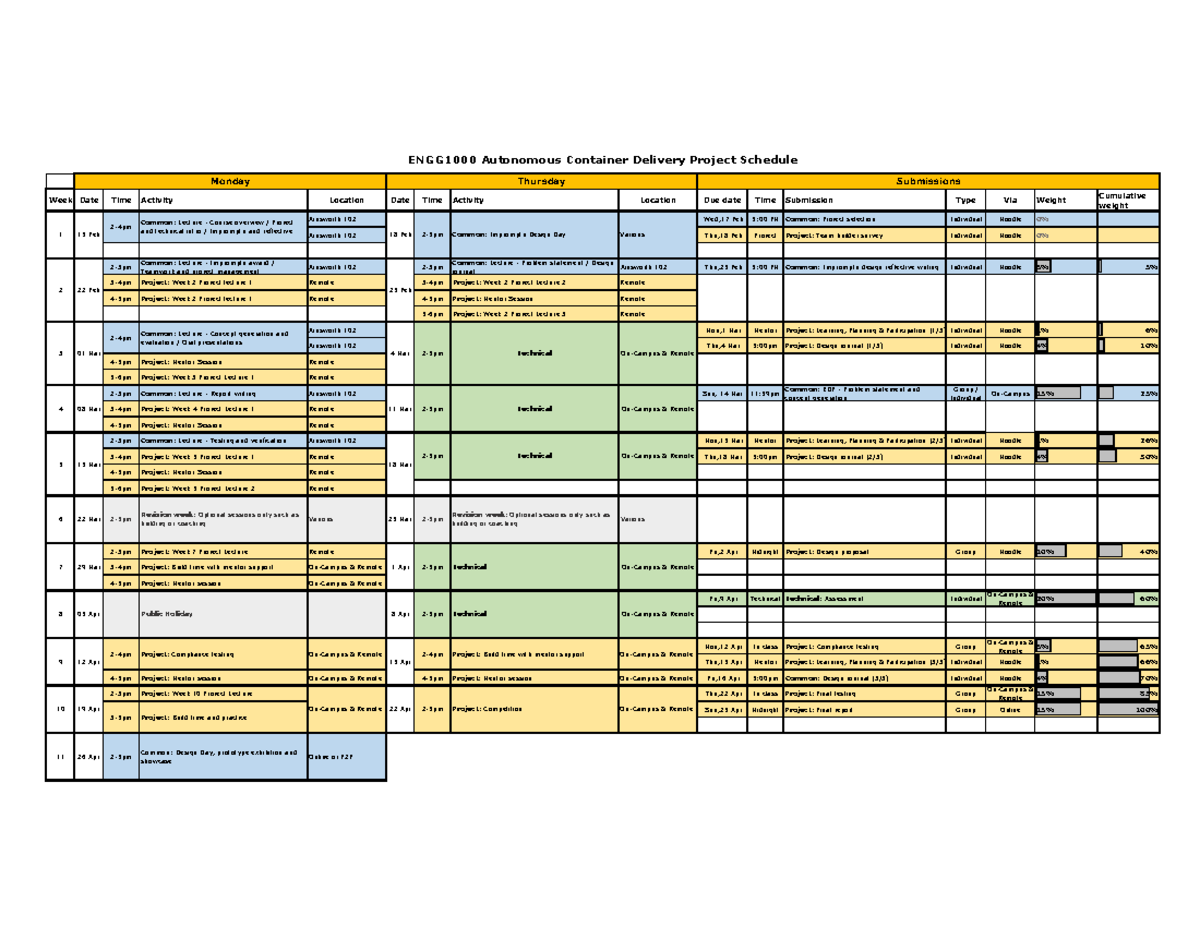 ENGG1000 2021 T1 Schedule - Week Date Time Activity Location Date Time ...