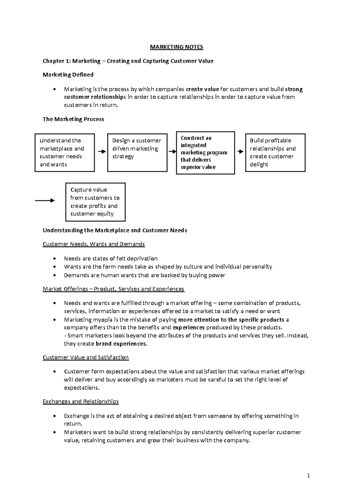 Compiled Marketing Notes - MARKETING NOTES Chapter 1: Marketing ...