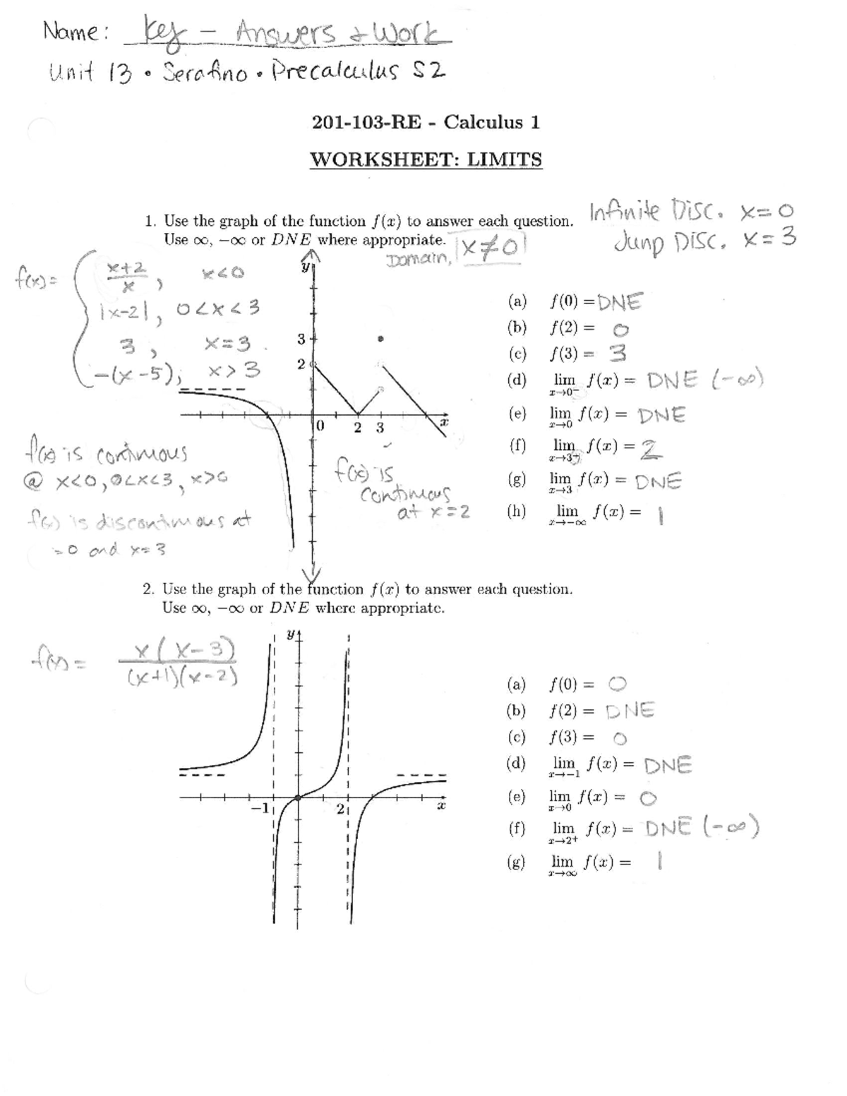 Calc limits worksheet key and solutions - MATH 101 - Studocu