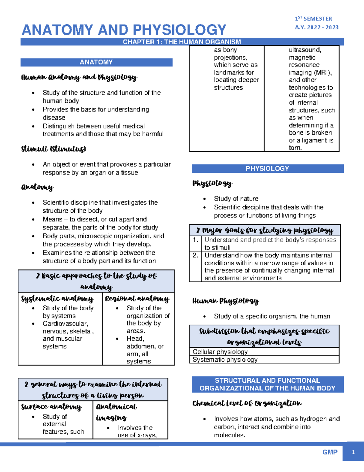 Anaphylec CHAP 1 - psych trans - Seeley's Essentials of Anatomy and ...
