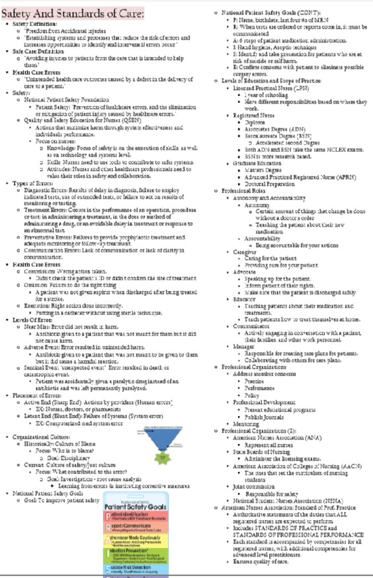 Safety and Standards of Care - NUR 328 - Studocu