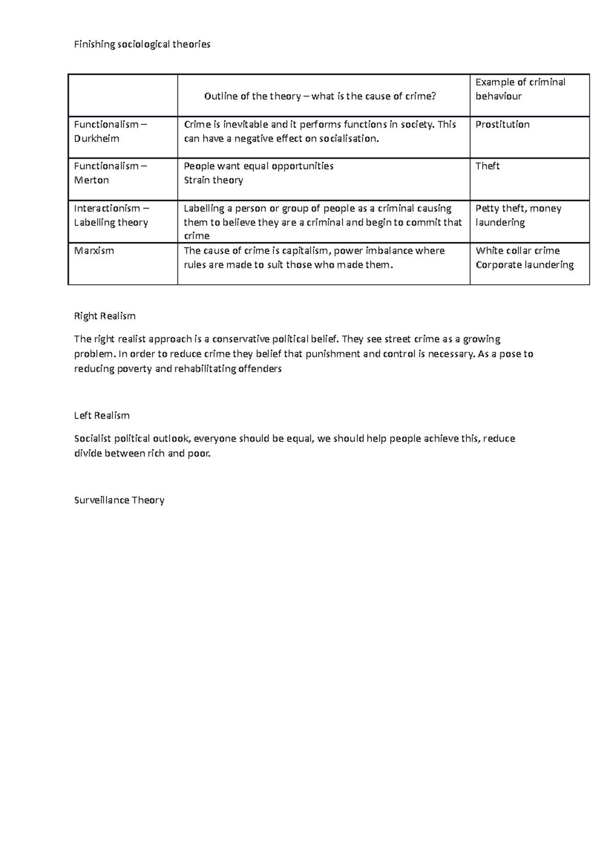 Document (28) - Yyh - Finishing sociological theories Outline of the ...