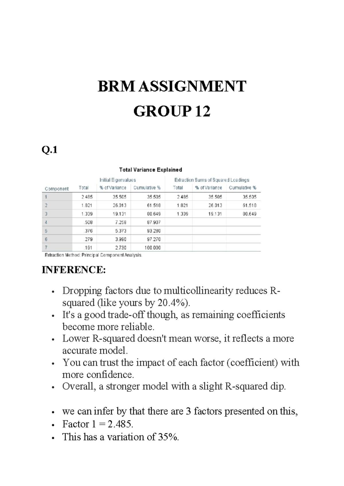 Group 12 - BRM Class work media - BRM ASSIGNMENT GROUP 12 Q. INFERENCE: Dropping factors due to ...